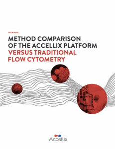 Tech note: Method Comparison of the Accellix Platform vs Traditional Flow Cytometry