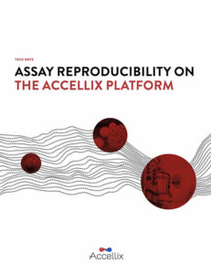 Tech note: Assay Reproducibility on the Accellix Platform
